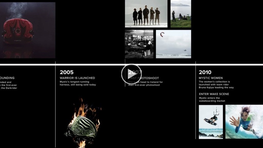 OUTSPOKEN Mystic 20 years book | Free Kitesurfing Magazine Online ...