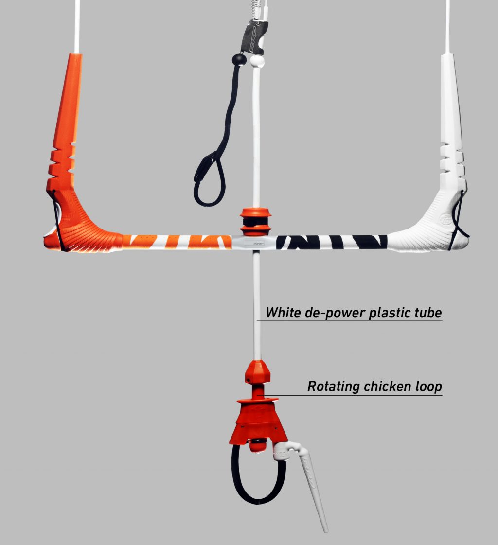 RRD Global Bar V8 Recall | Free Kitesurfing Magazine Online | IKSURFMAG